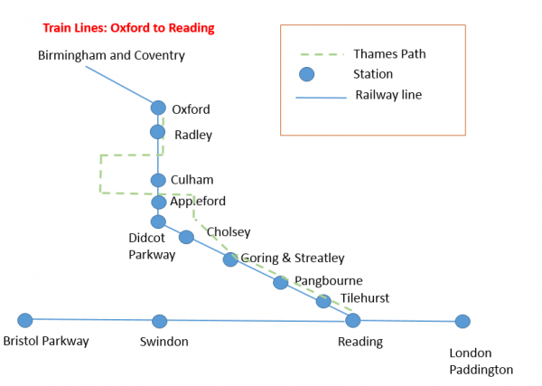 Planning your Thames Path walk - Walk The Thames