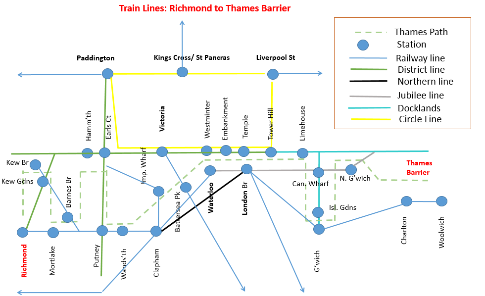 How to Get There - Walk The Thames