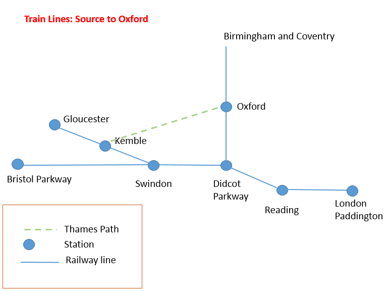 How to Get There - Walk The Thames