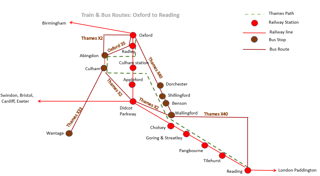 How to Get There - Walk The Thames