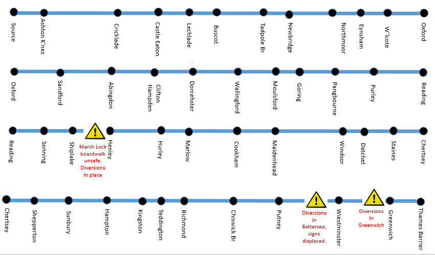 Thames Path Route Alerts - Walk The Thames